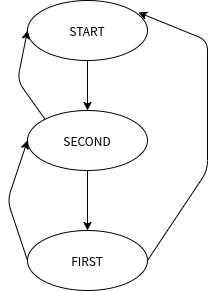 usrp-b205-fpga源码-3 | wcc的博客