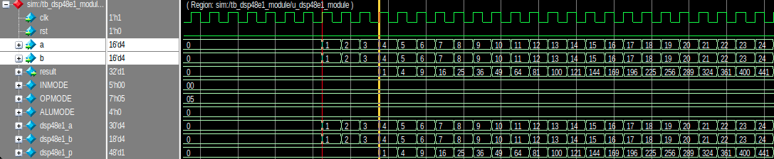 FPGA DSP48E1使用1----乘法器 | wcc的博客