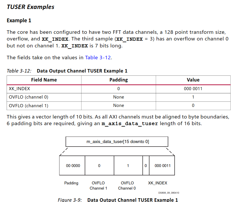 XFFT IP使用 | wcc的博客